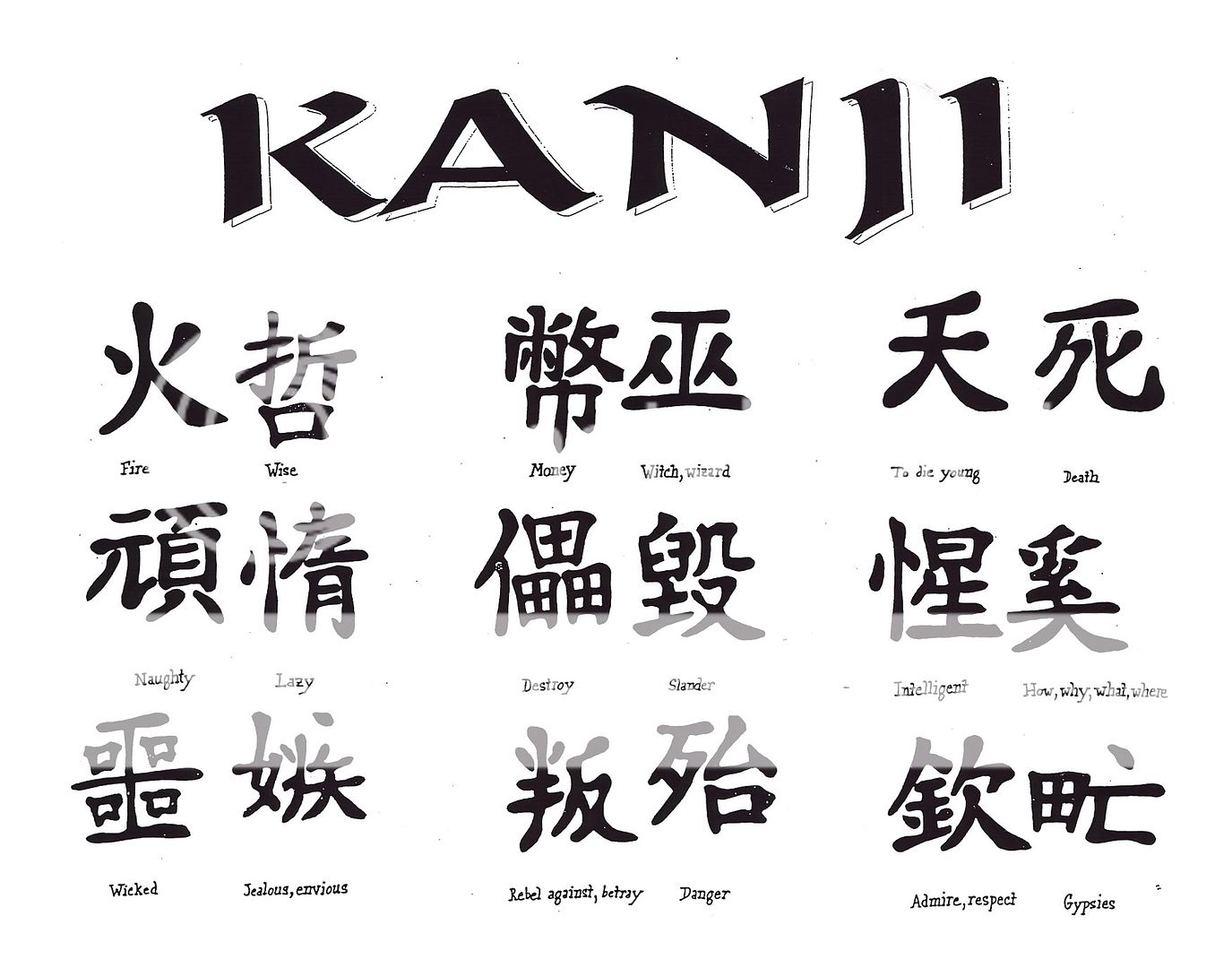 Kenji Tattoo Letters Photo by bogares | Photobucket