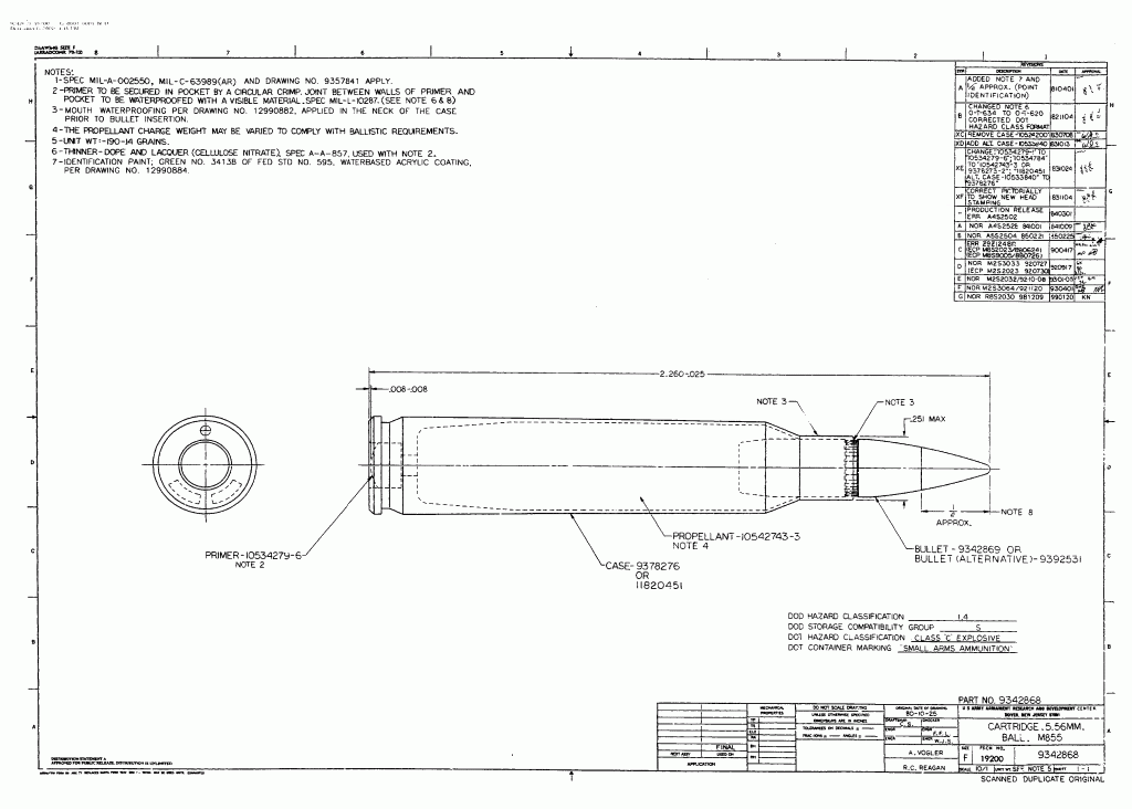 UPDATED!!! Informal Test-Black Gun Industries-55gr Reman. 5.56 ...