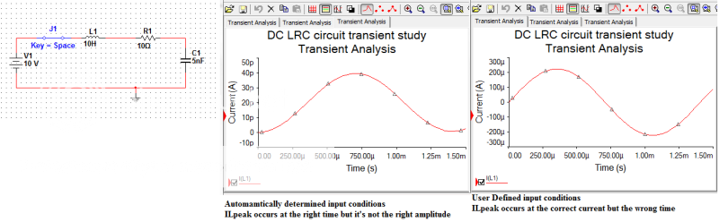 Transient analysis RLC in multisim-Problem? | All About Circuits